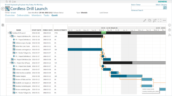 TEAMCENTER PLM - Grupo ACI Digital Industries